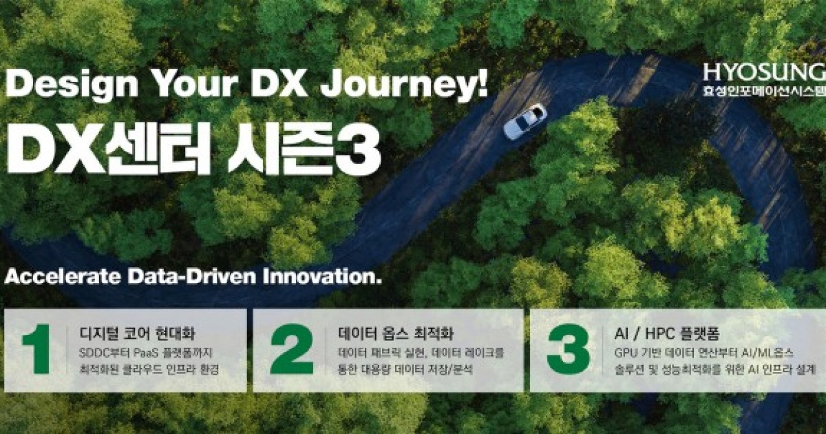 [기고]‘데이터 주도적(Data-Driven)’ 디지털 전환(DX) 전략
