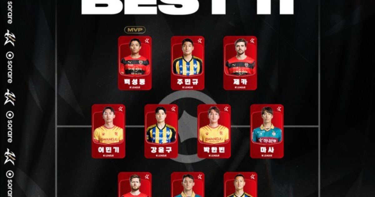 K리그1 5R MVP는 '1골 1도움' 백성동...베스트 팀은 울산