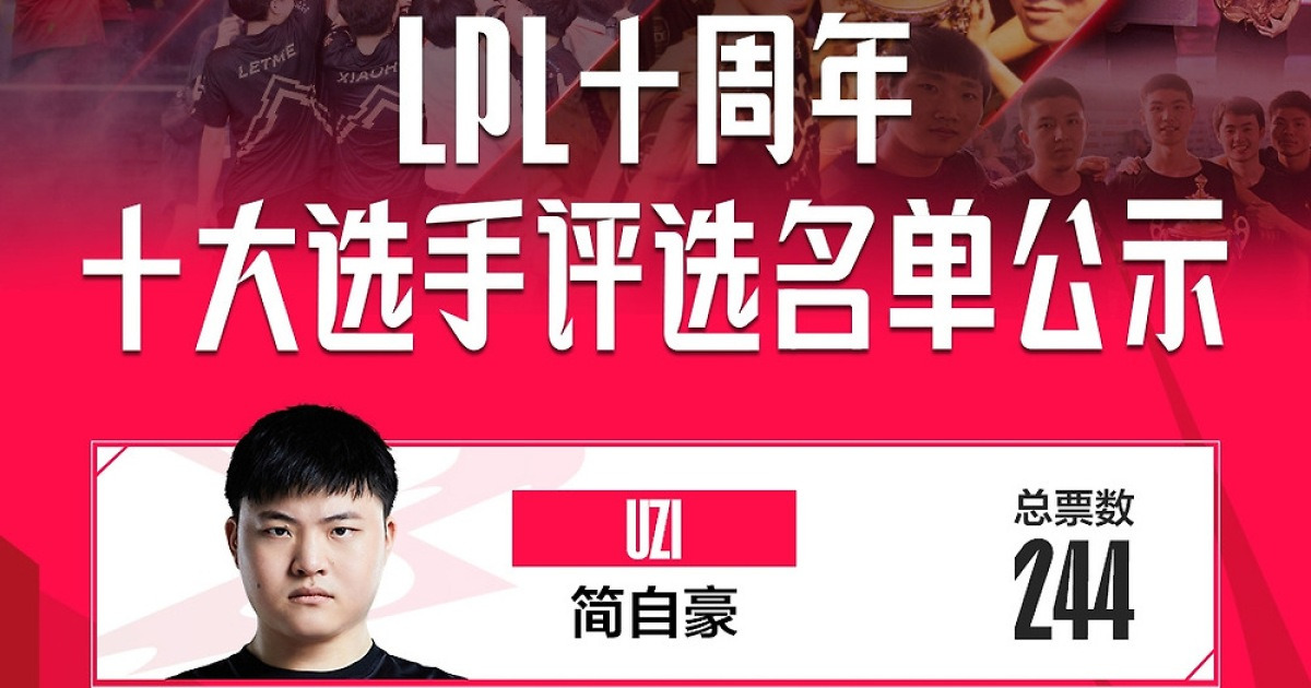 10주년 맞은 LPL, 10대 선수 선정...'우지'가 1위