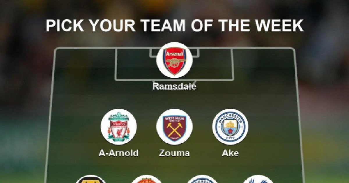 "케인은 없고, SON은 있다" 아시아 최초 EPL 100호골, EPL '이주의 팀' 선정