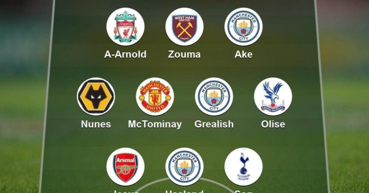 [오피셜] '亞 최초 EPL 100호골 금자탑' SON, 이주의 팀 선정 겹경사