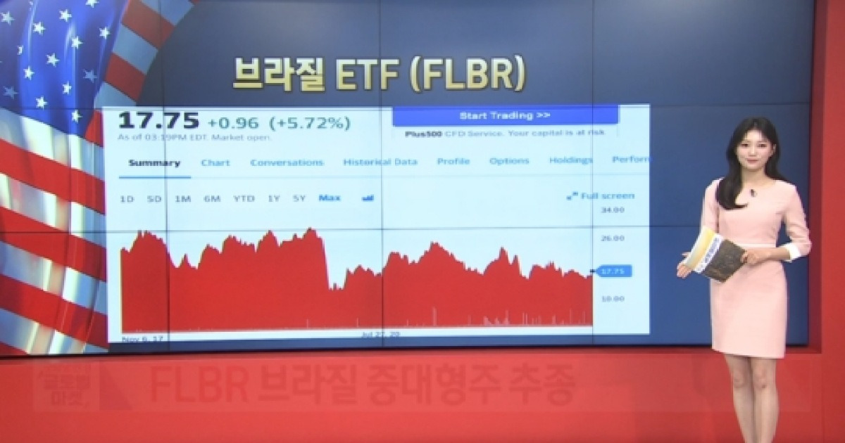 4월 12일 ETF 시황...ITB·FLBR강세 [글로벌 시황&이슈]