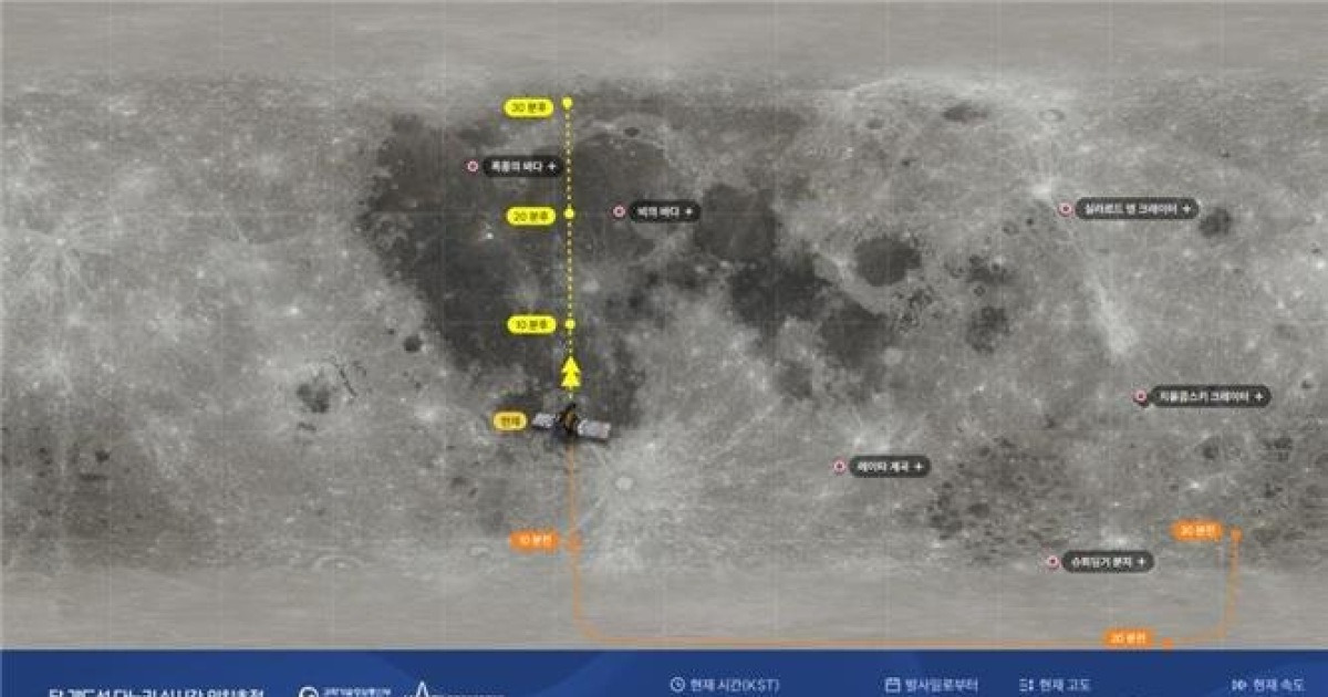 다누리, 국내 최초 달 뒷면 촬영