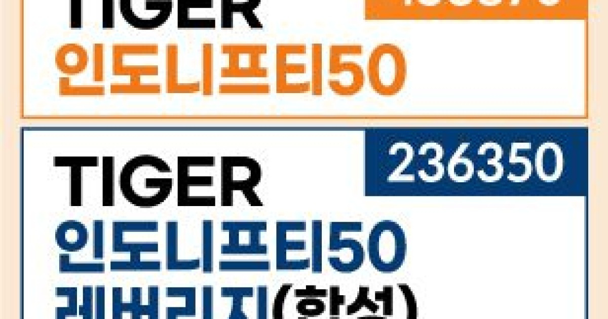 미래에셋자산운용, TIGER 인도니프티50 ETF 신규 상장
