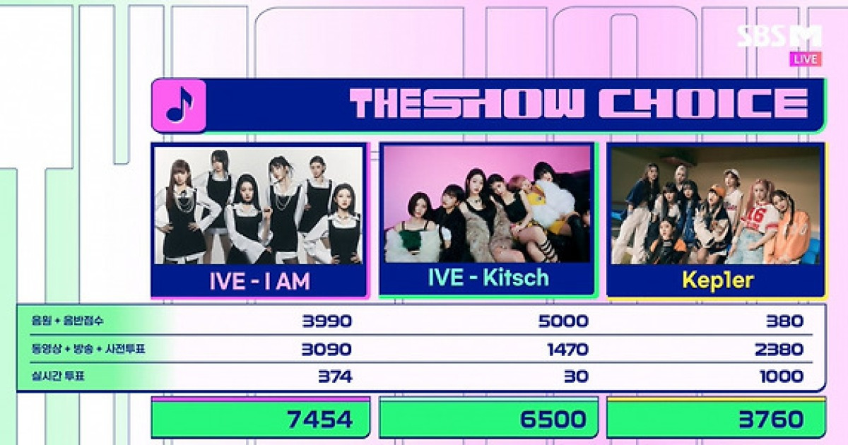 "레이 보고싶어!" 아이브, '더쇼' 1·2위 휩쓸고 외친 말 [★밤TView]