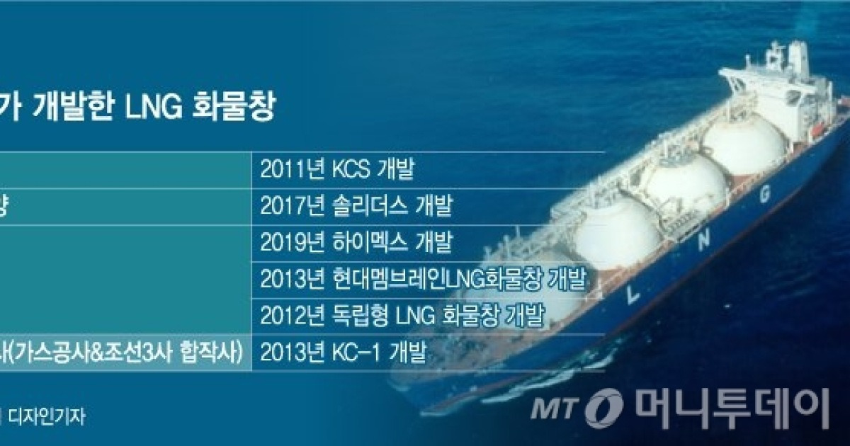 "운항 가능한데"...끝나지 않는 한국형 LNG화물창 갈등