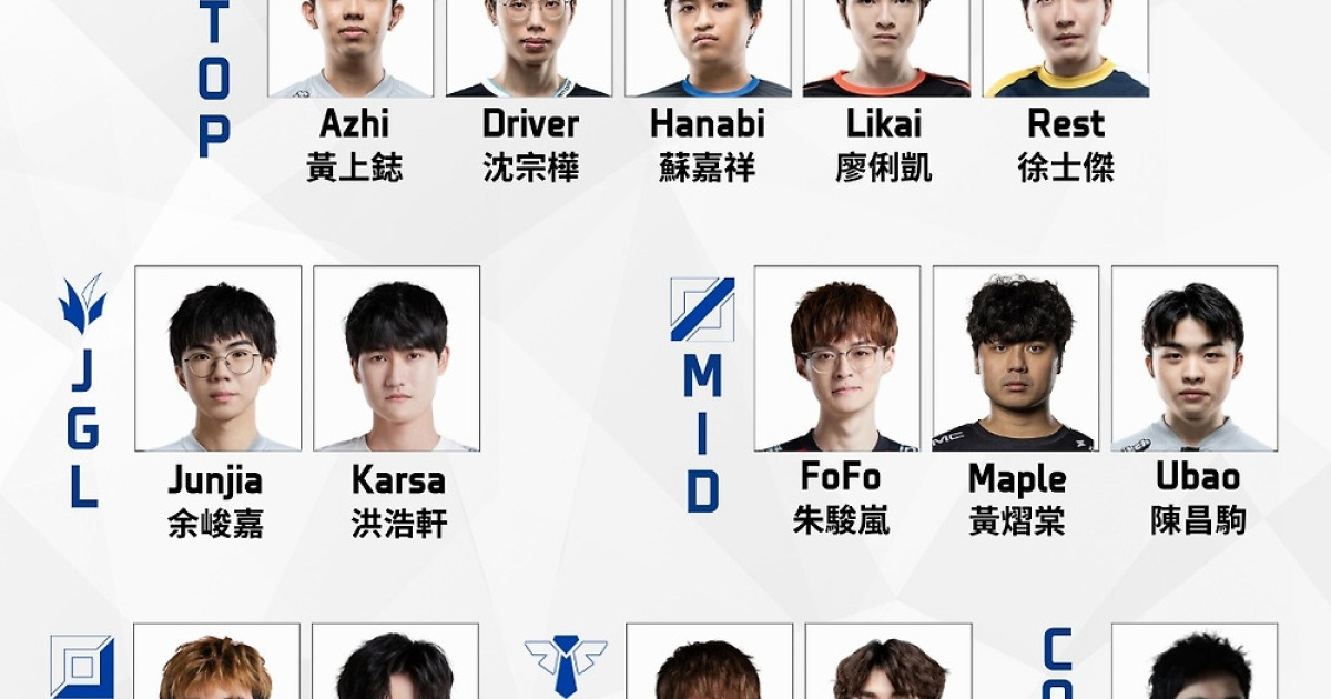 대만e스포츠협회, 항저우 AG LoL 예비 엔트리 발표