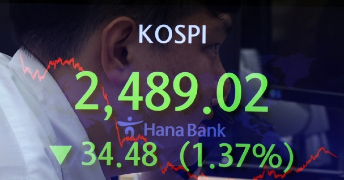 "증시 조정 국면 당분간 이어진다…5월 FOMC 결과 확인해야"-NH