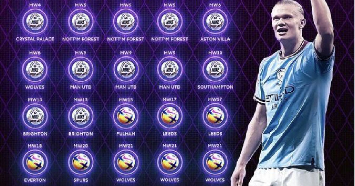 "29G-33골" 미친 홀란,살라 넘어 EPL단일시즌 최다골 '새역사'