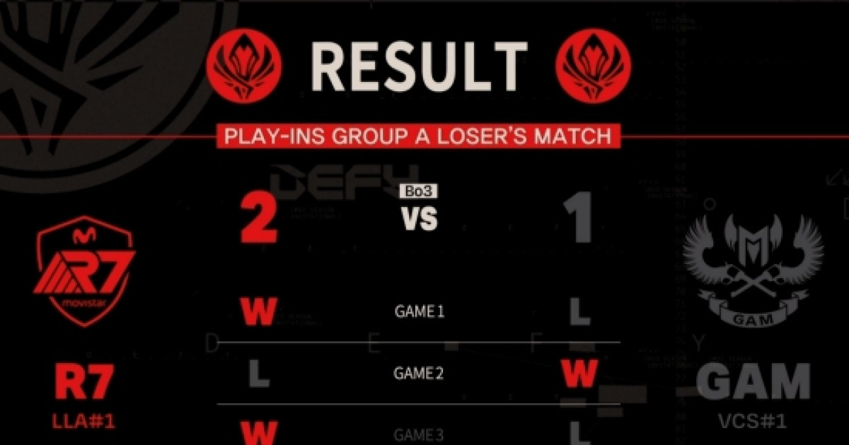 무비스타R7, GAM이스포츠 격파하며 생존…세트스코어 2대1(MSI)