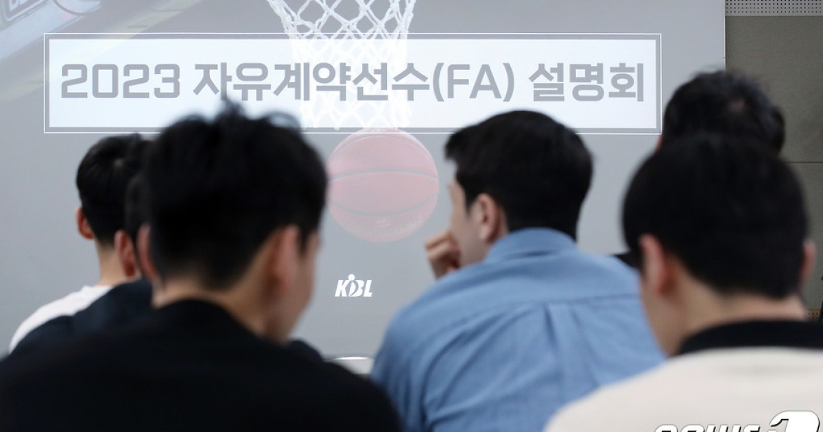 KBL, 2023 자유계약선수 설명회