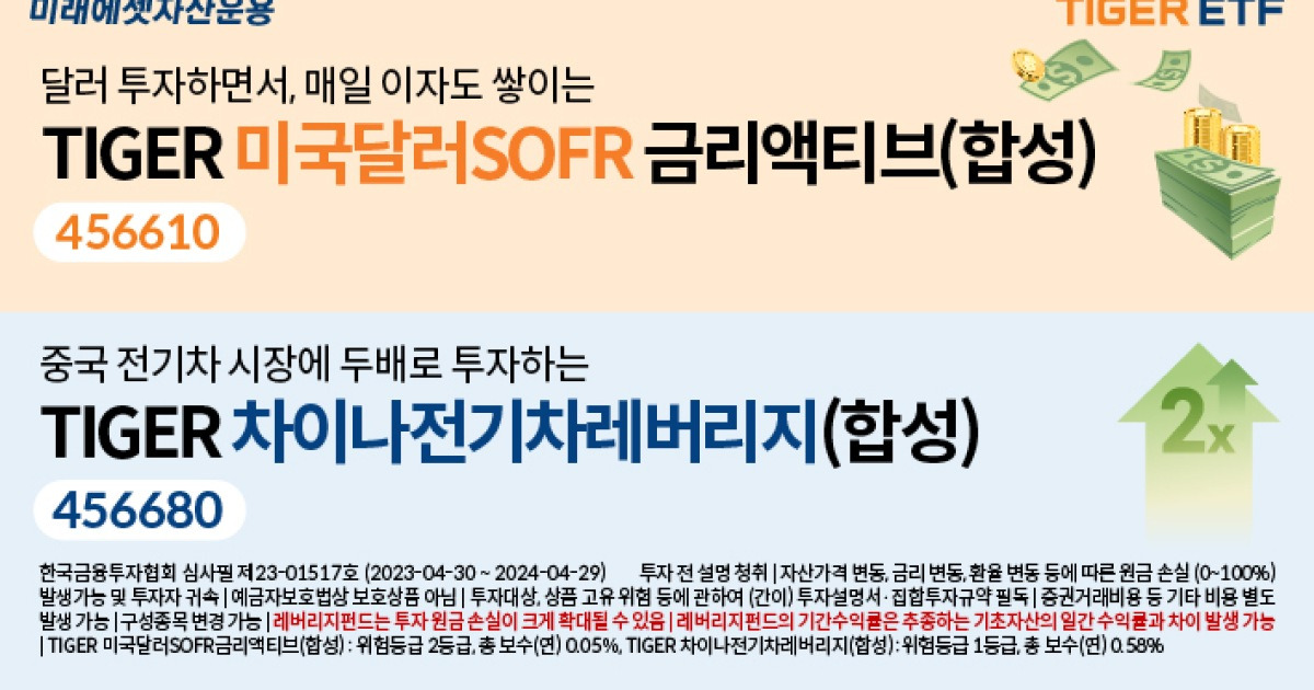 'TIGER미국달러SOFR금리액티브(합성)' 등 ETF 2종 상장