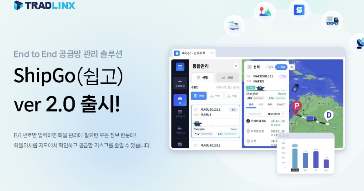 트레드링스, 공급망 솔루션 ‘ShipGo 2.0’ 출시