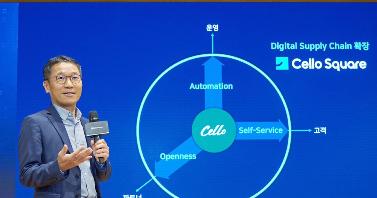 Samsung SDS targets global reach with Cello Square