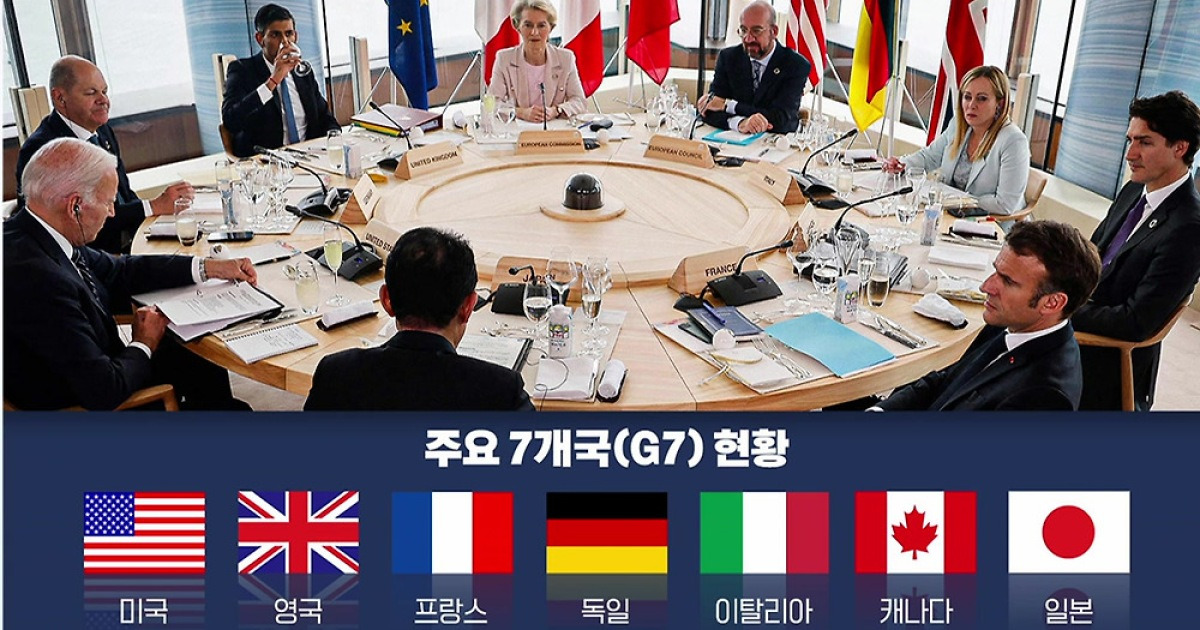 [뉴스큐] G7 히로시마 정상회의 개막...尹 정부, 신냉전 속 외교전 본격화