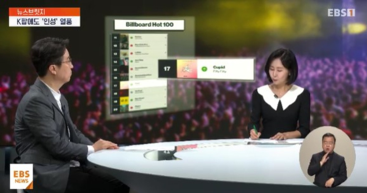 빌보드 진입한 '중소돌'의 기적…인성에 주목한 신인 육성