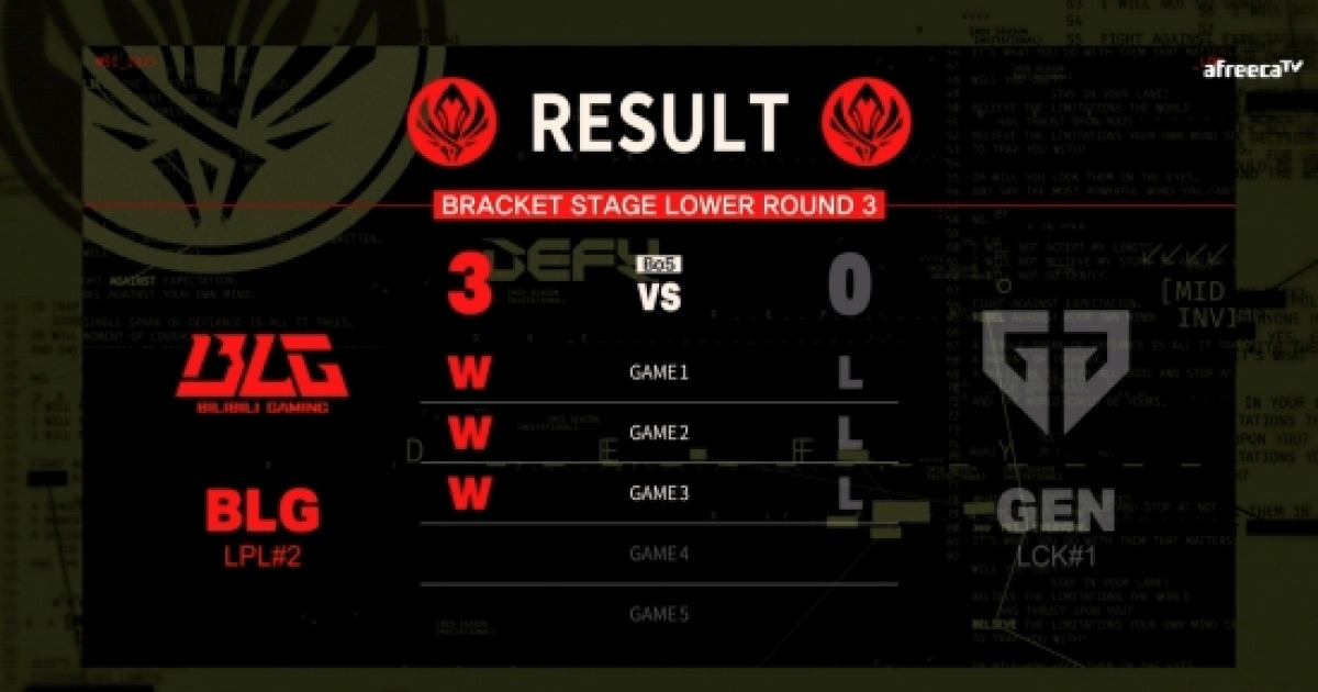 Blg 젠지 상대로 세트스코어 3대0 완승…t1과 맞대결 성사 Msi