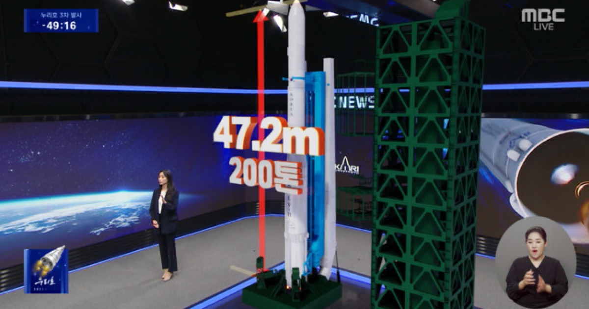 누리호 구성은?‥증강현실로 보는 누리호