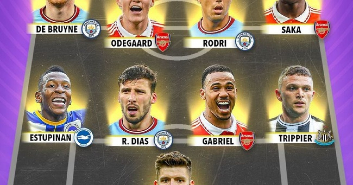 맨유 0명, 리버풀 0명, 토트넘 1명...EPL 올해의 베스트 일레븐