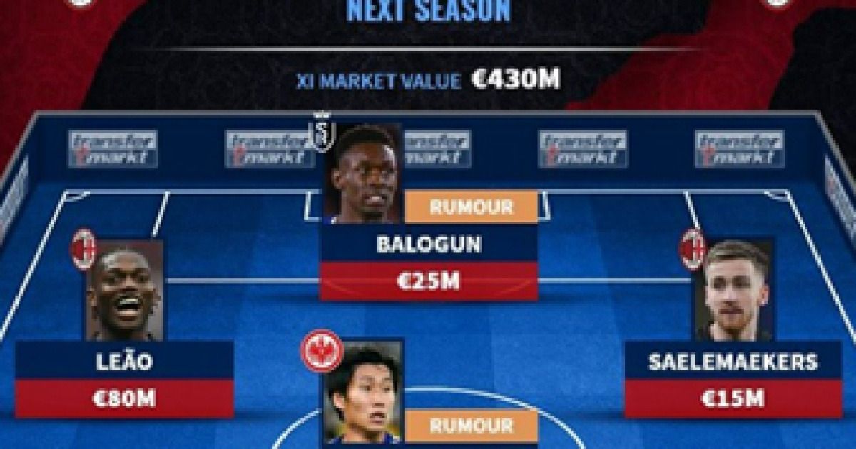 'UCL 진출 확정' AC밀란, 리빌딩 중심은 일본 MF…2023-24시즌 예상 베스트11