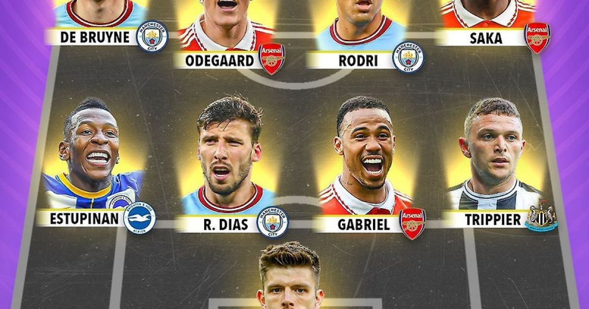 SON 없지만, 영혼의 파트너는 있다! 22/23시즌 EPL 베스트 11 확정