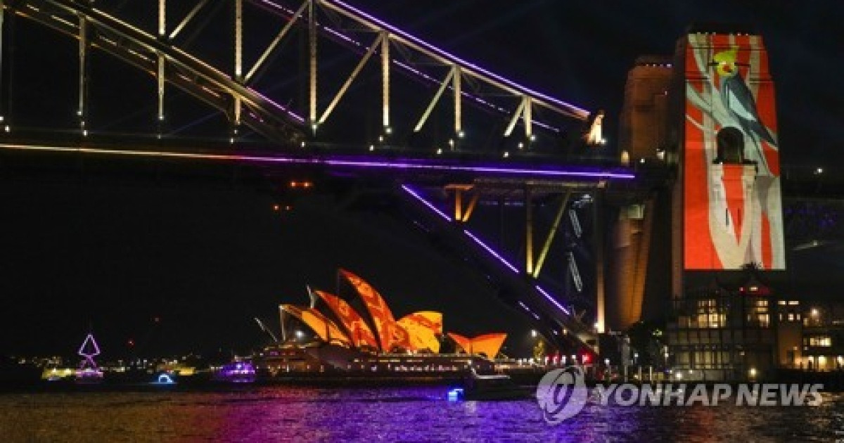 Australia Daily Life