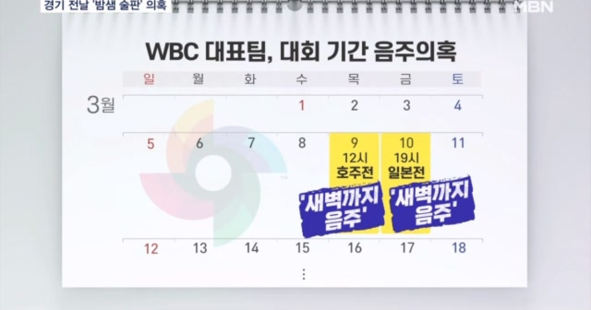 WBC 대표팀, 대회 기간 음주 의혹…KBO "사실이면 엄정 징계"