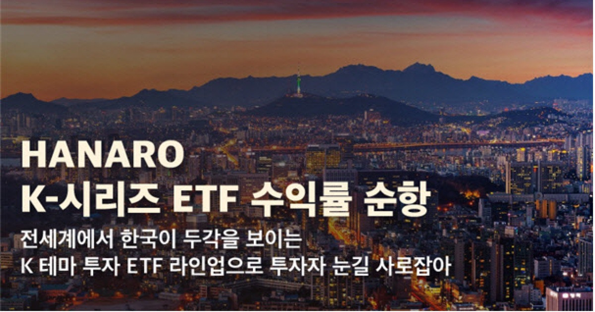 NH아문디운용, 'HANARO K-POP&미디어 ETF' 6개월 44%↑