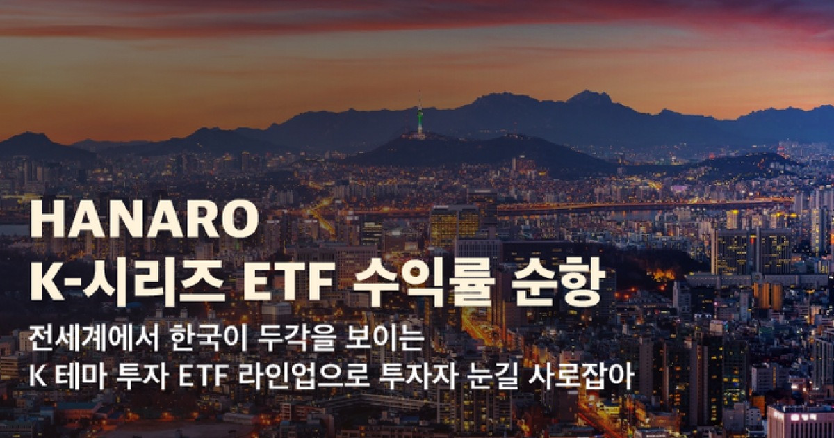 NH-아문디, ‘K-POP&미디어 ETF’ 6개월 수익률 45% 육박