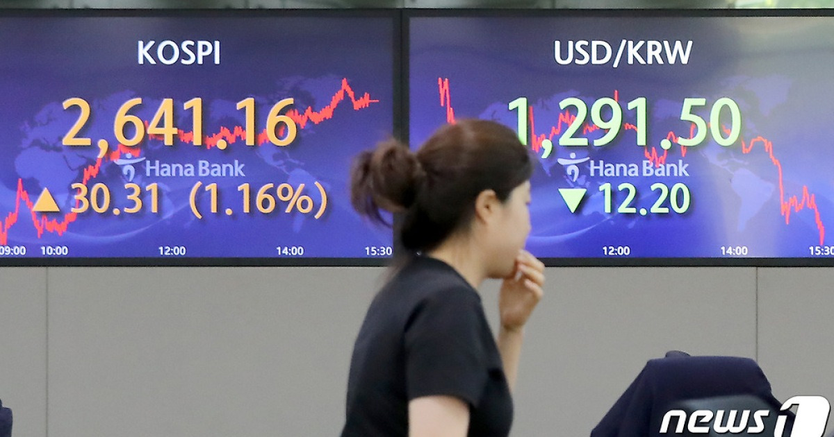 美 FOMC·CPI 주목하는 증시…변동성 높지만 "긍정적" 기대