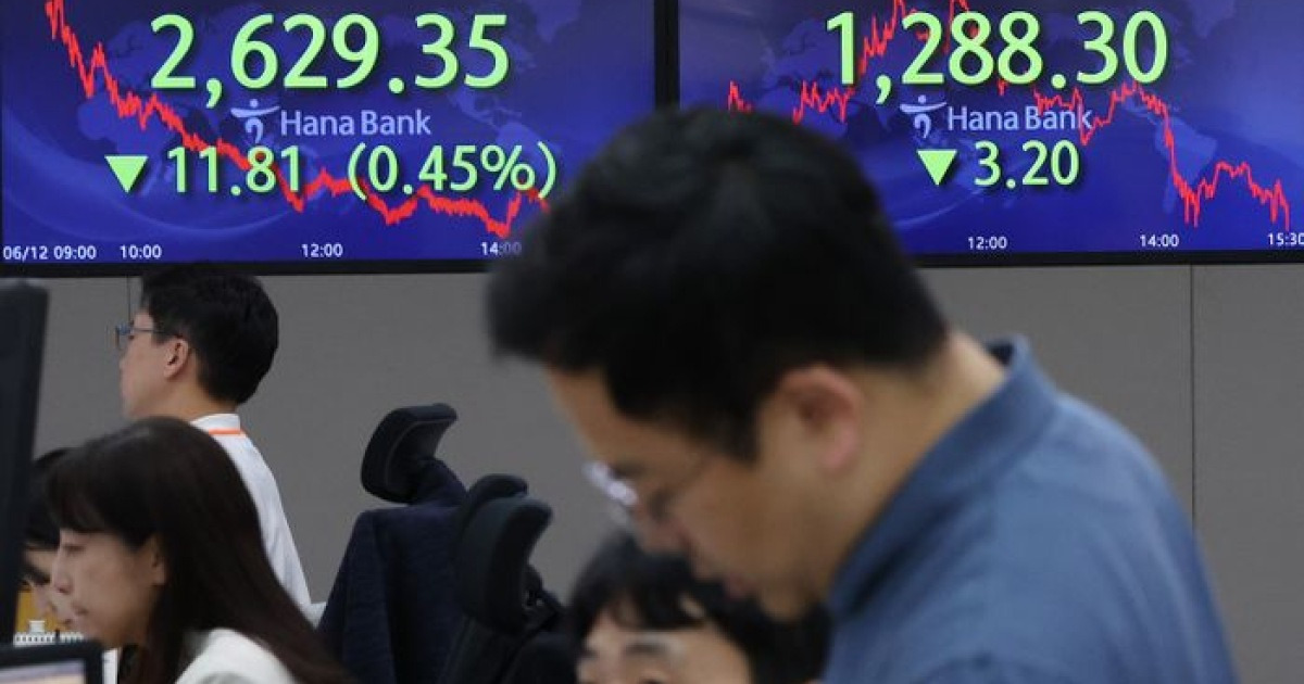 [시황] 코스피, 美 CPI·FOMC 부담에 하락…2629.35 마감