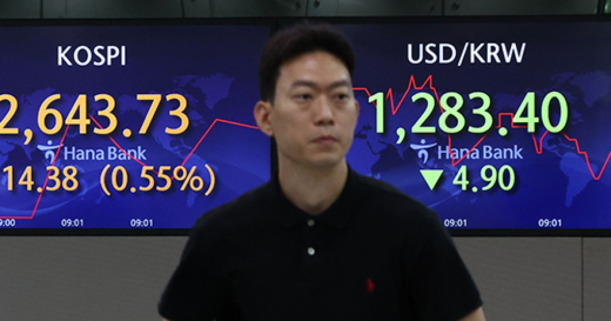 Kospi rises to 2,640 level on hopes of end to Fed tightening