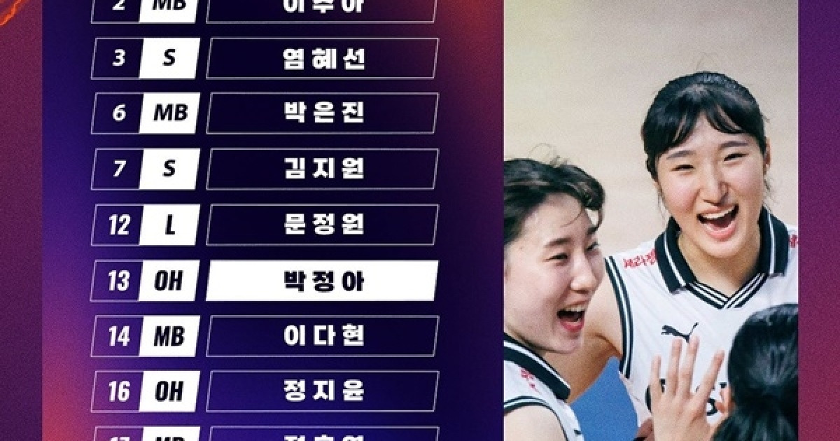 승리 절실한 세자르호, ‘신연경·김다인 부상 제외’ 2023 VNL 2주차 엔트리 14인 발표