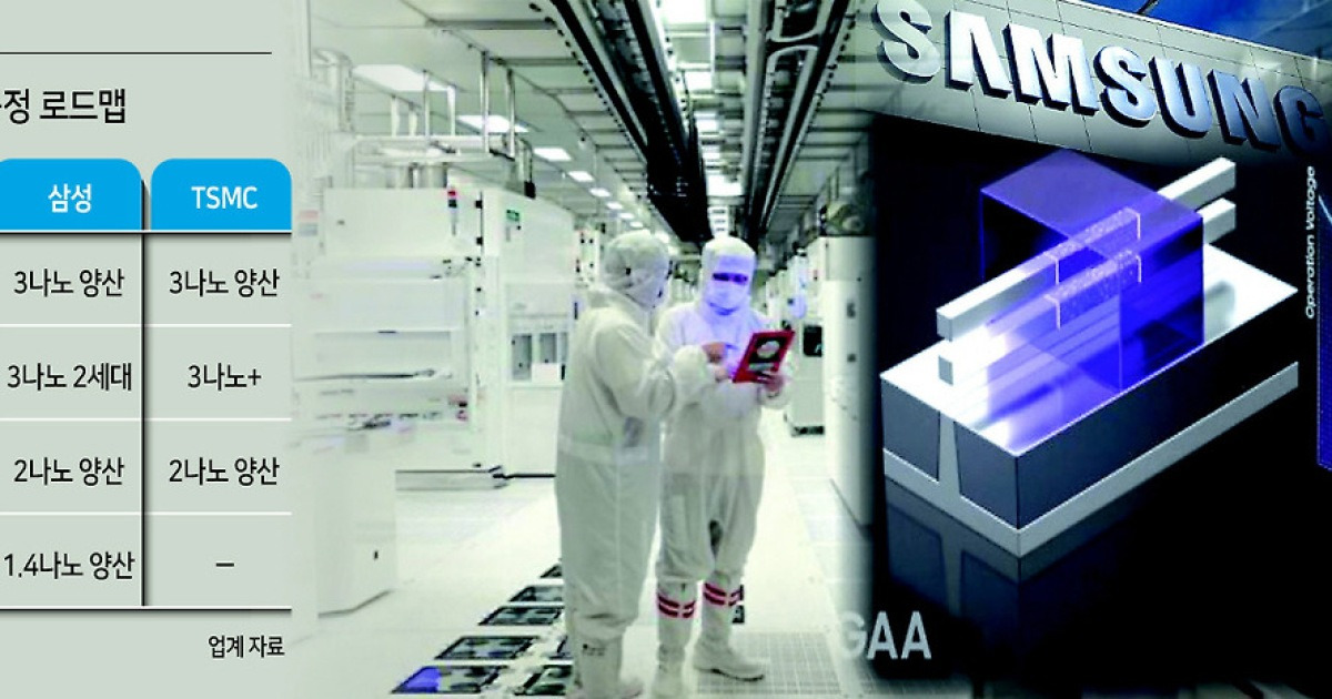 AI 적용 ‘2나노’ 준비 TSMC, 반도체 지배력 강화