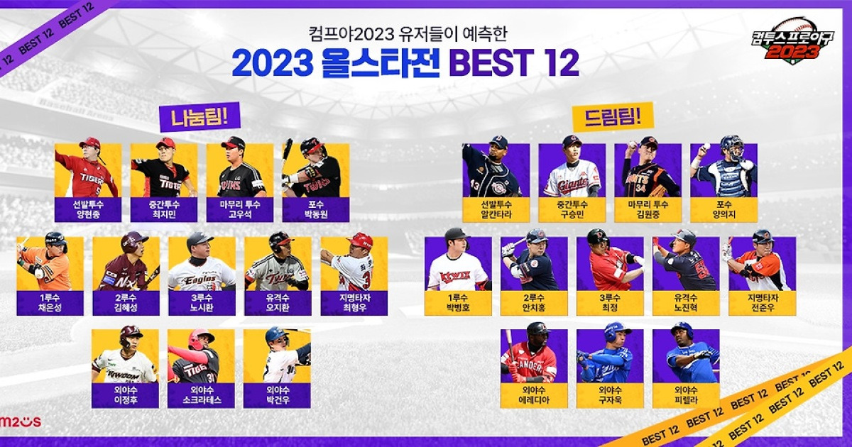 '컴프야2023', '2023 KBO 올스타전' 가상 라인업 선정