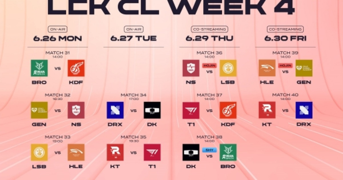 '2023 LCK CL' 서머 4주 차, BRO vs KDF 대결로 시작…스태틱 오브 레전드 계속될까