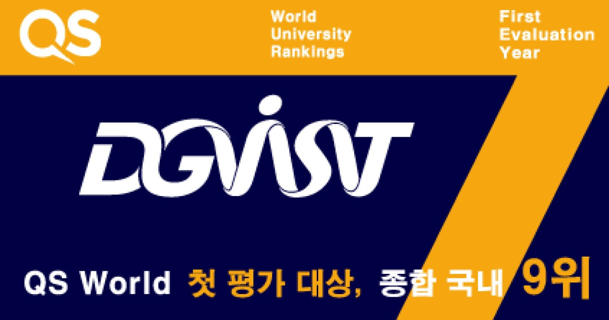 DGIST, ‘QS 세계대학평가’ 국내 9위···과학기술원 가운데 3위