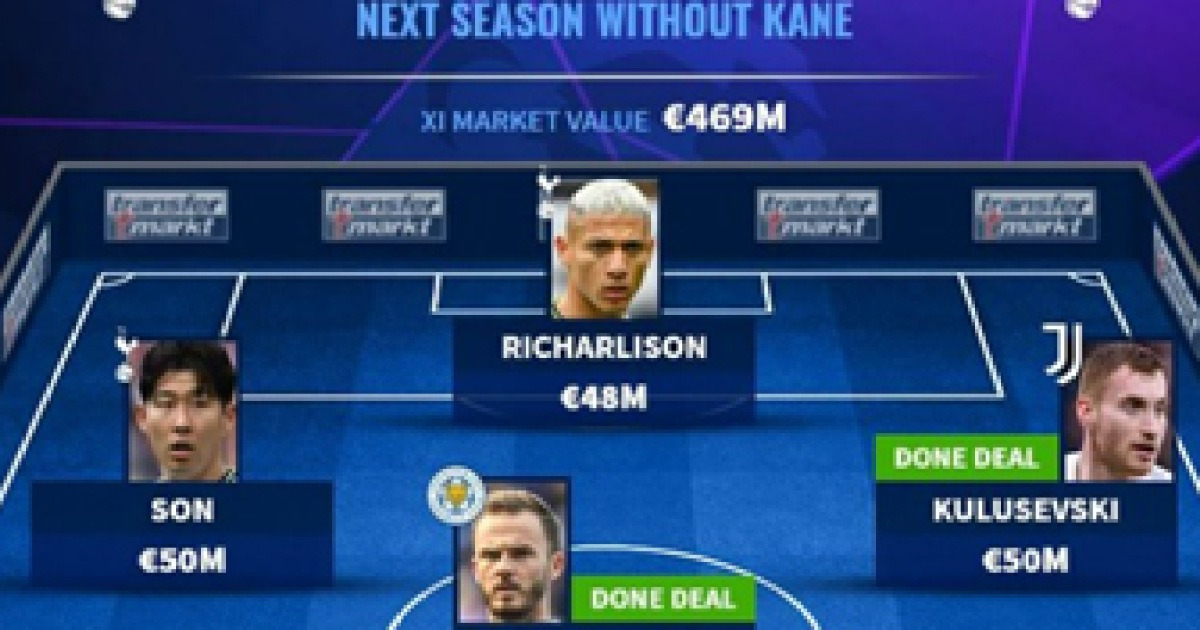 '케인 이적→EPL 1골 공격수가 최전방 대체'…토트넘 2023-24시즌 예상베스트11