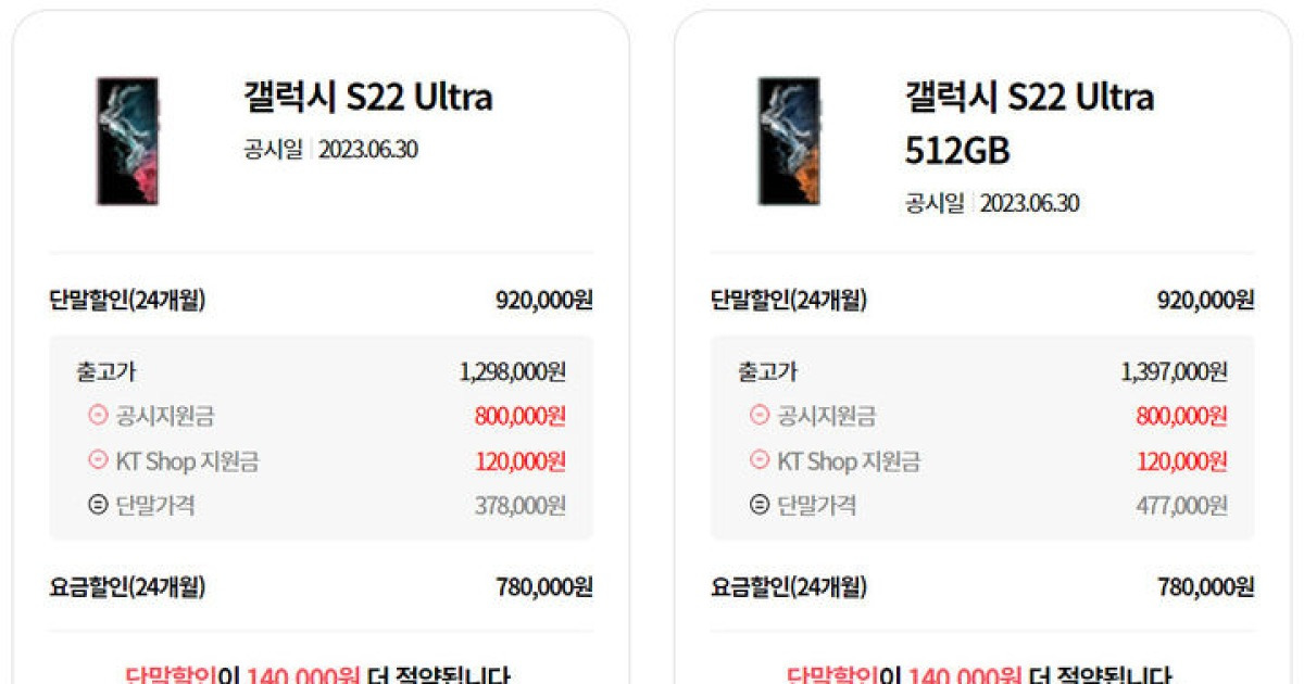 KT, 갤S22울트라 역대 최대 혜택…"지원금 최대 92만원"