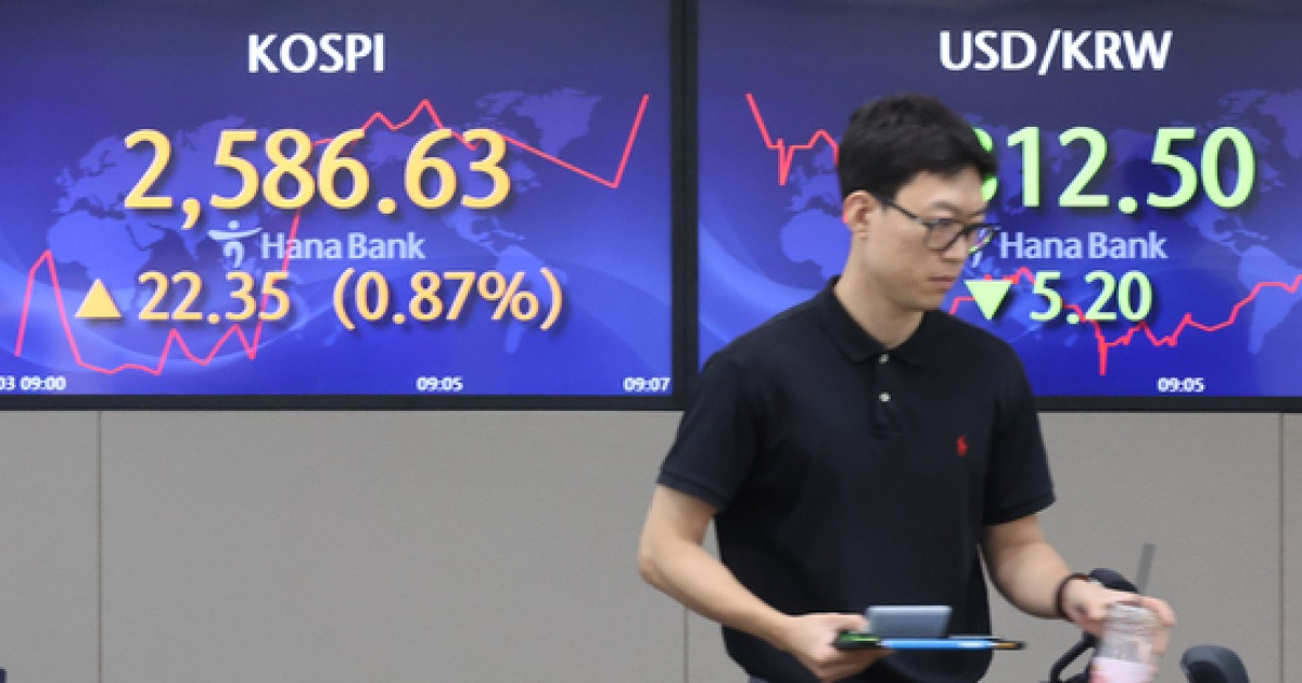 Stocks open higher on signs of easing inflation