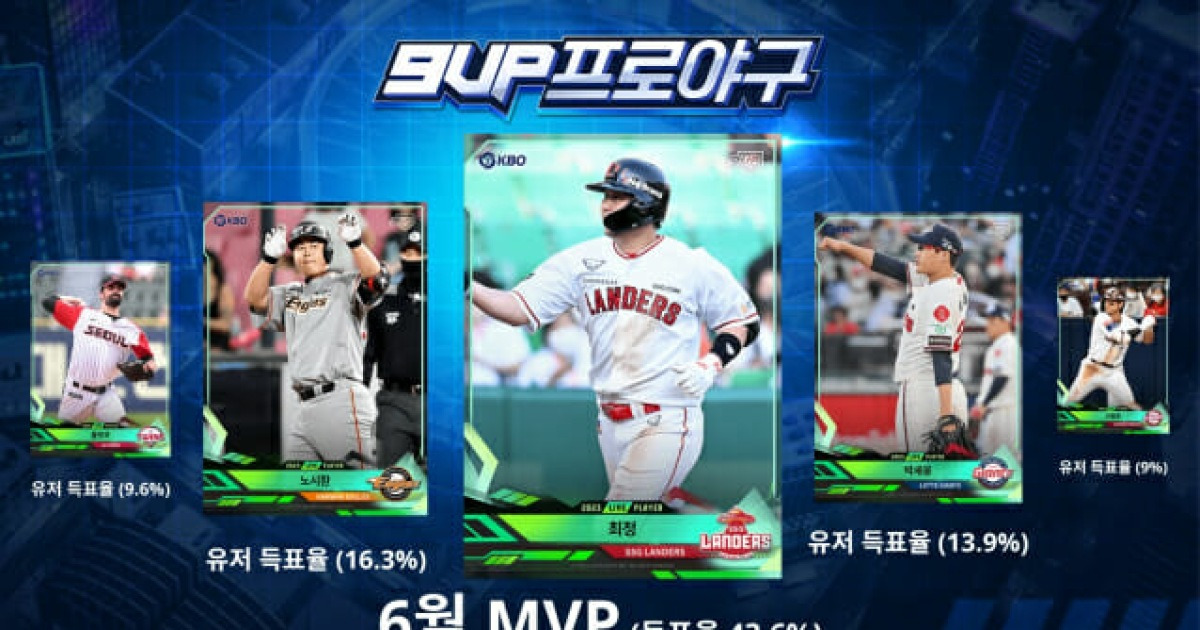 에이스프로젝트 '9UP 프로야구', 6월 KBO MVP로 SSG 랜더스 최정 선정