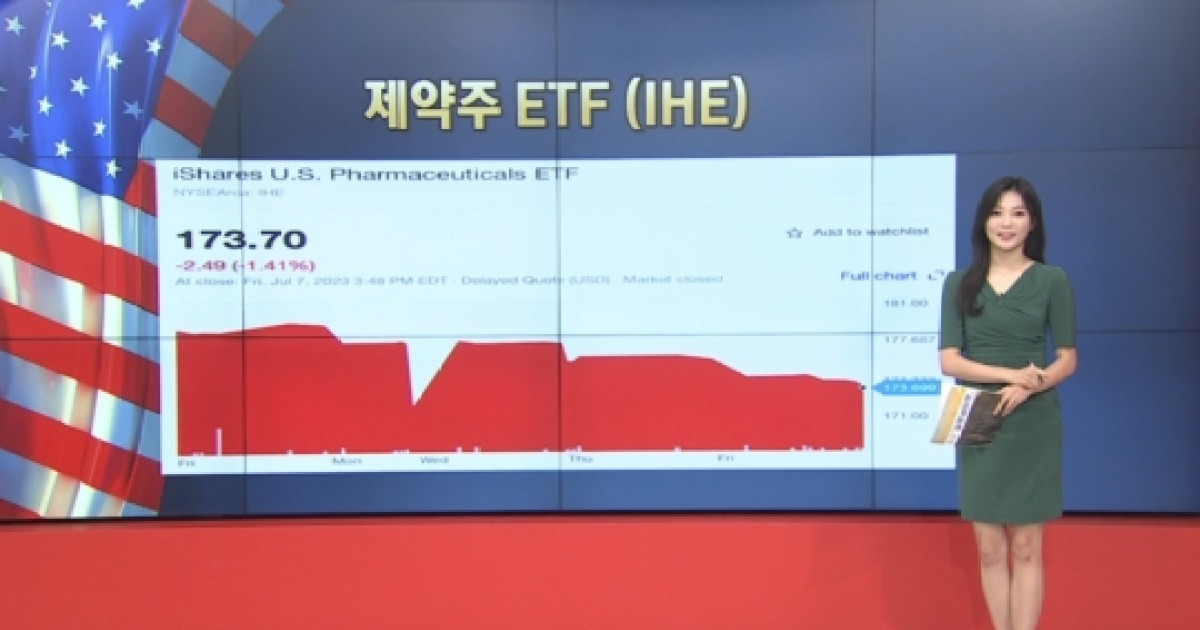 7월 10일 ETF 시황…WGMI,WEED 강세 [글로벌 시황&이슈]