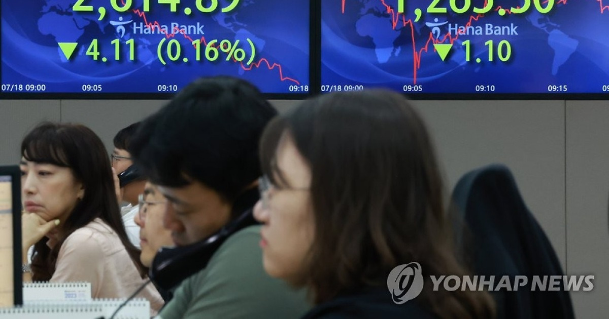 원/달러 환율, 美 FOMC 경계감 등에 보합권 등락