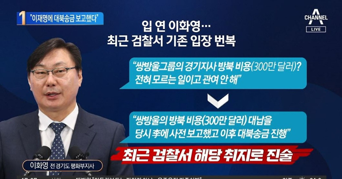 “이재명에 대북송금 보고”…이화영 입 연 까닭은