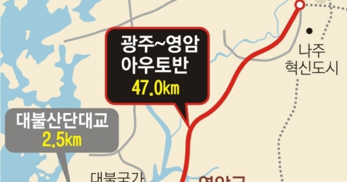 광주·전남 ‘광주~영암·목포 아우토반 건설 풀 액셀 밟는다