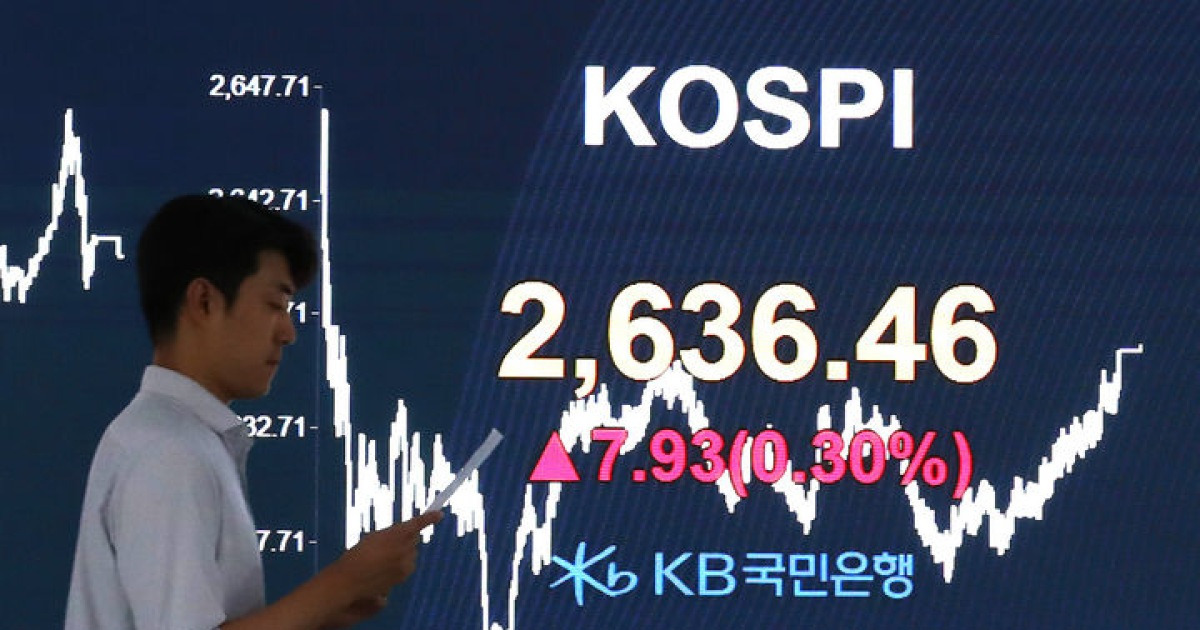 코스피, 7.93p 오른 2636.46에 마감