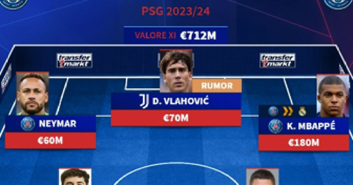 '이강인이 없다'→PSG 2023-24시즌 예상 베스트11