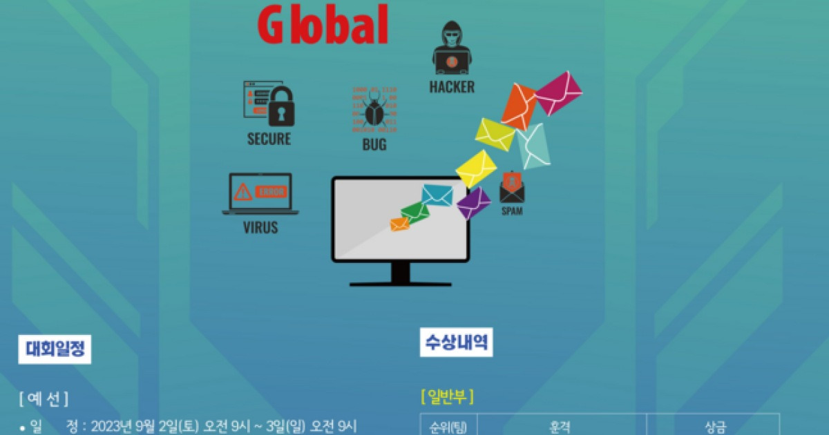 WACON 2023, 올 가을 서울서 막 오른다