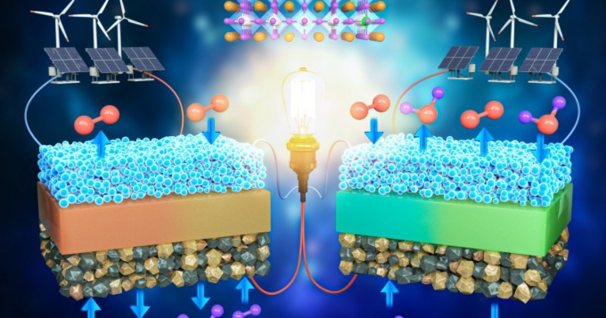 [과기원NOW] KAIST, 차세대 연료전지용 초고성능 '만능 전극' 개발 外