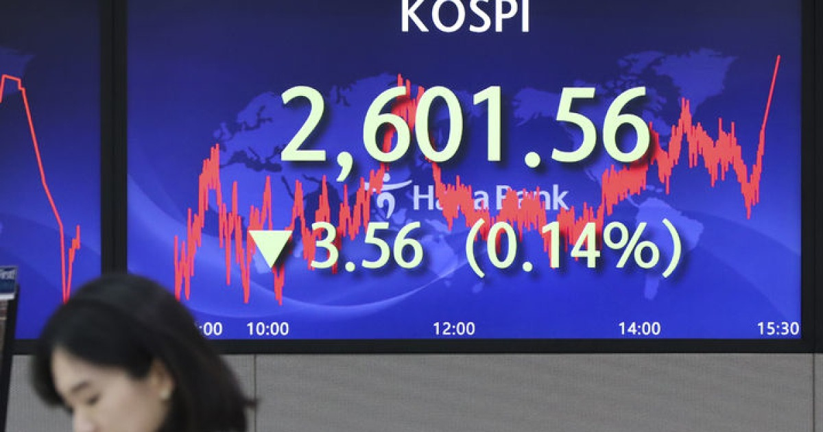 코스피, 외인·기관 동반 매도에 2600선 하락 마감…미 CPI 경계[마감시황]